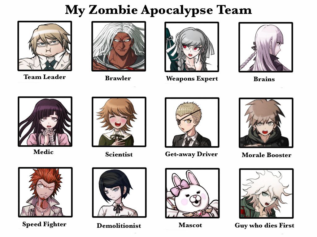 this is not wrong | Scrolller