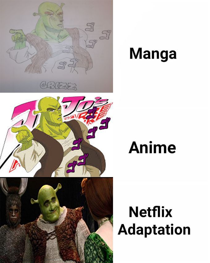 This will happen | Scrolller