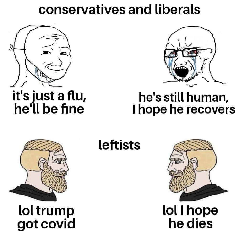 Thoughts and prayers | Scrolller