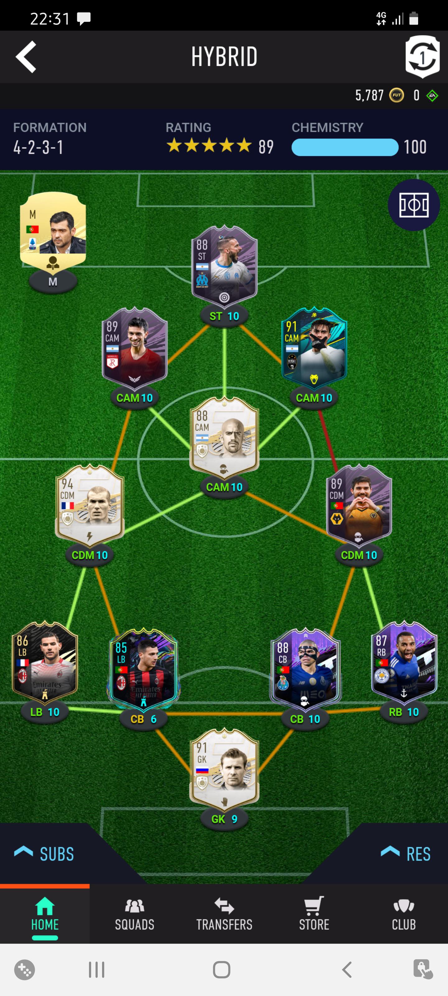 Thoughts on my new team | Scrolller