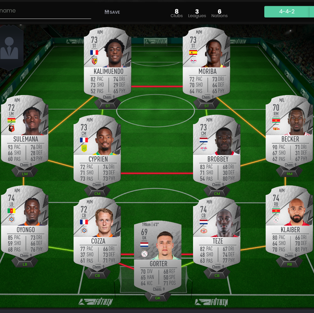 thoughts on my starter silver team for Silver Stars? | Scrolller
