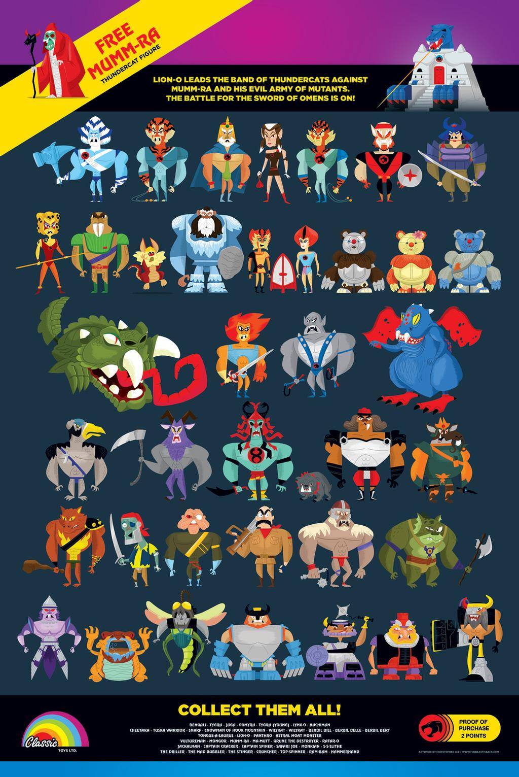 Thundercats Figure Art | Scrolller