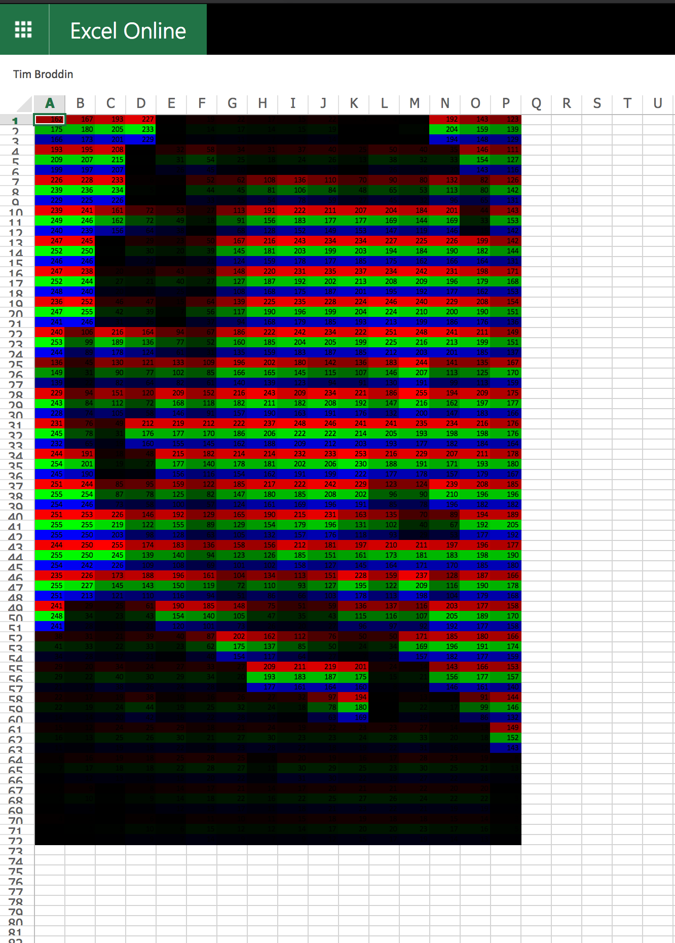 Time to celebrate our most famous inhabitant: Excel Daeseleire | Scrolller