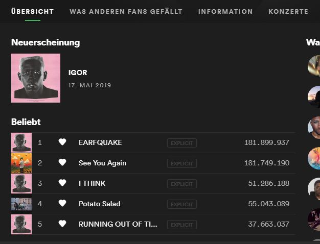 today EARFQUAKE surpassed See You Again in streams | Scrolller