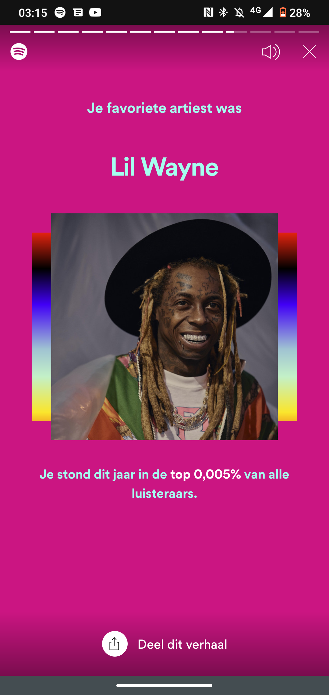 Top 0.005%, Who's beating me | Scrolller