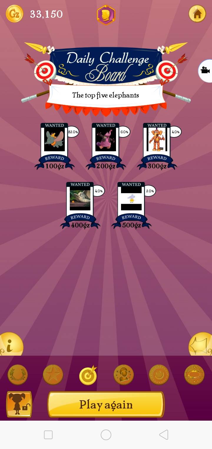 Top five eleplants | Scrolller