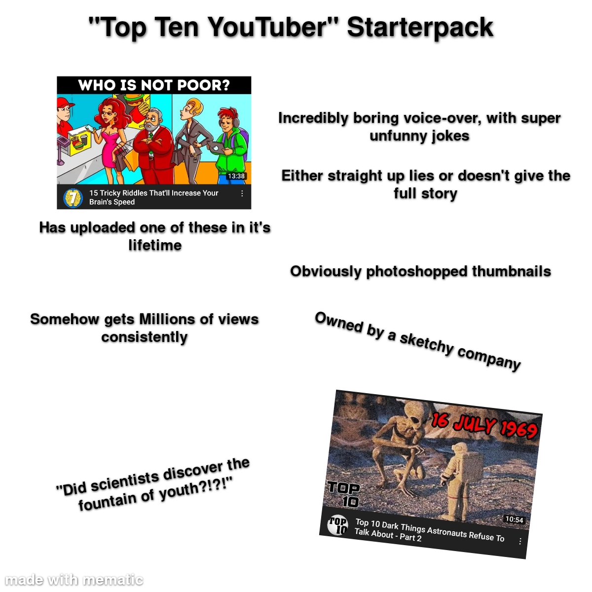 "Top Ten YouTuber" Starterpack | Scrolller