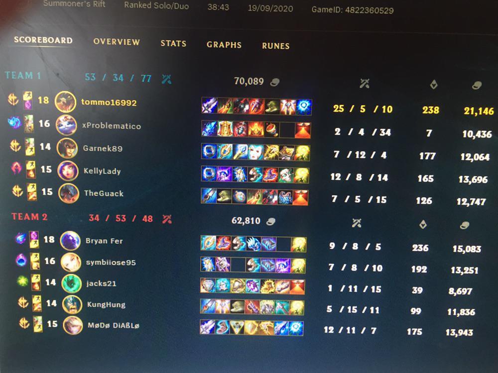 Total Croc domination | Scrolller