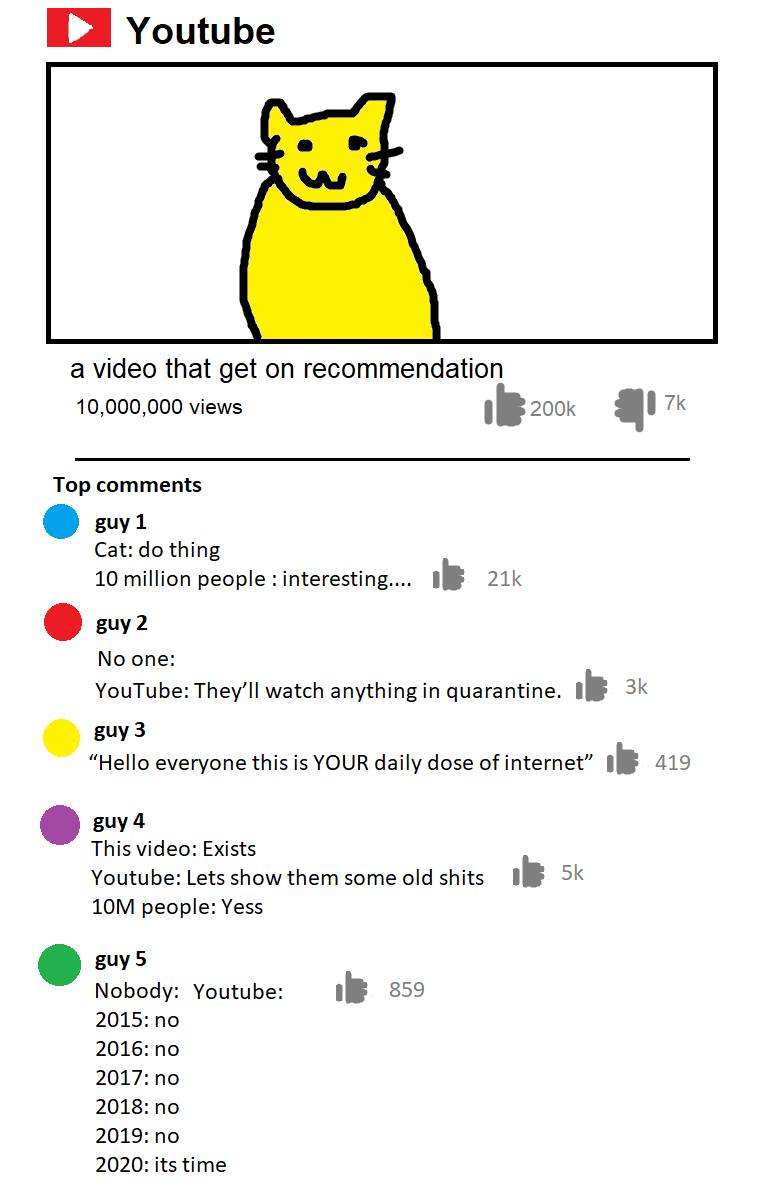 totally creative and hilarious youtube comments | Scrolller