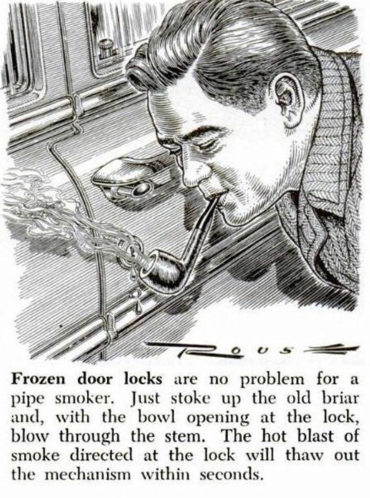 Traditional problem-solving | Scrolller