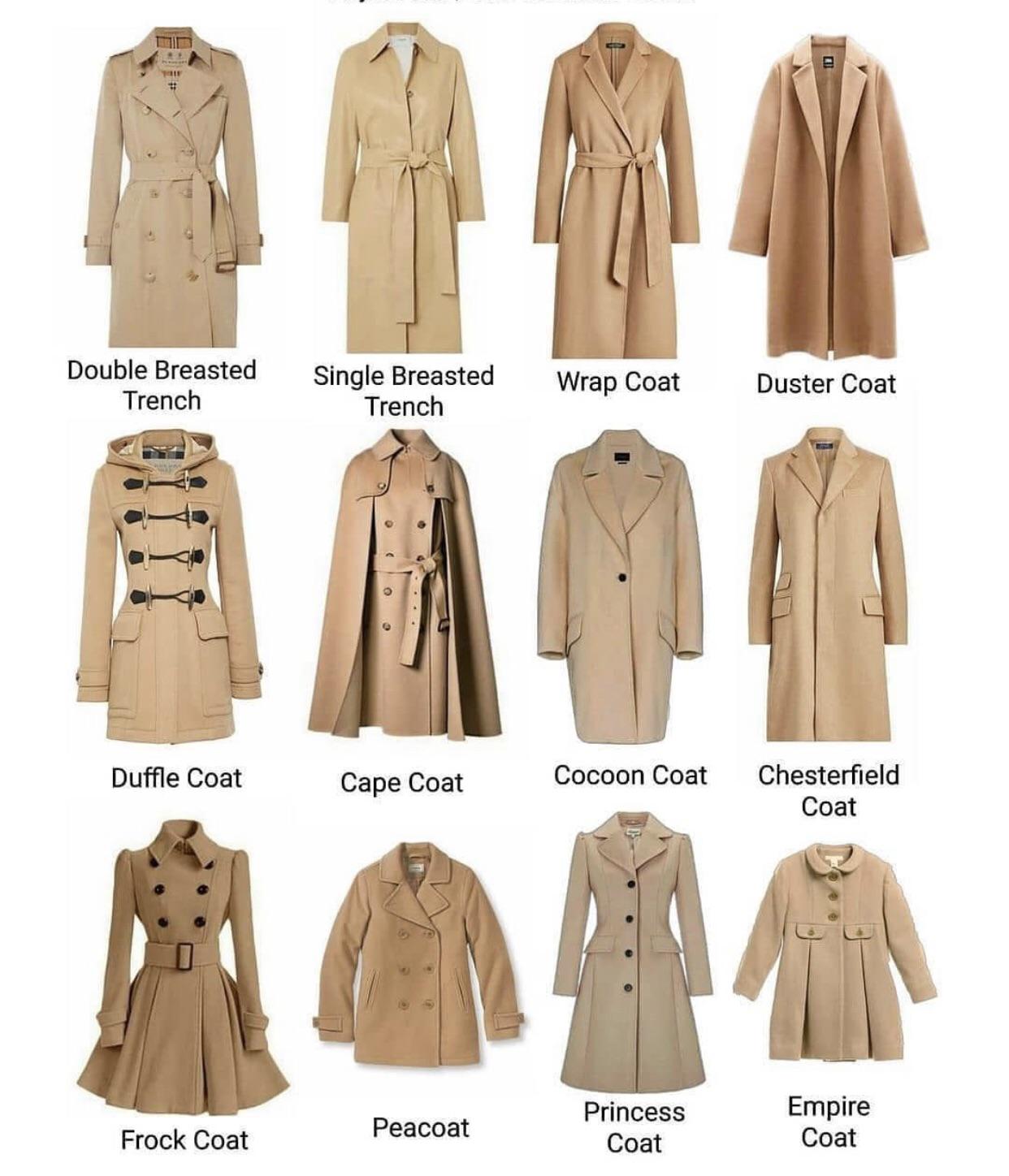 Trench coat ID | Scrolller