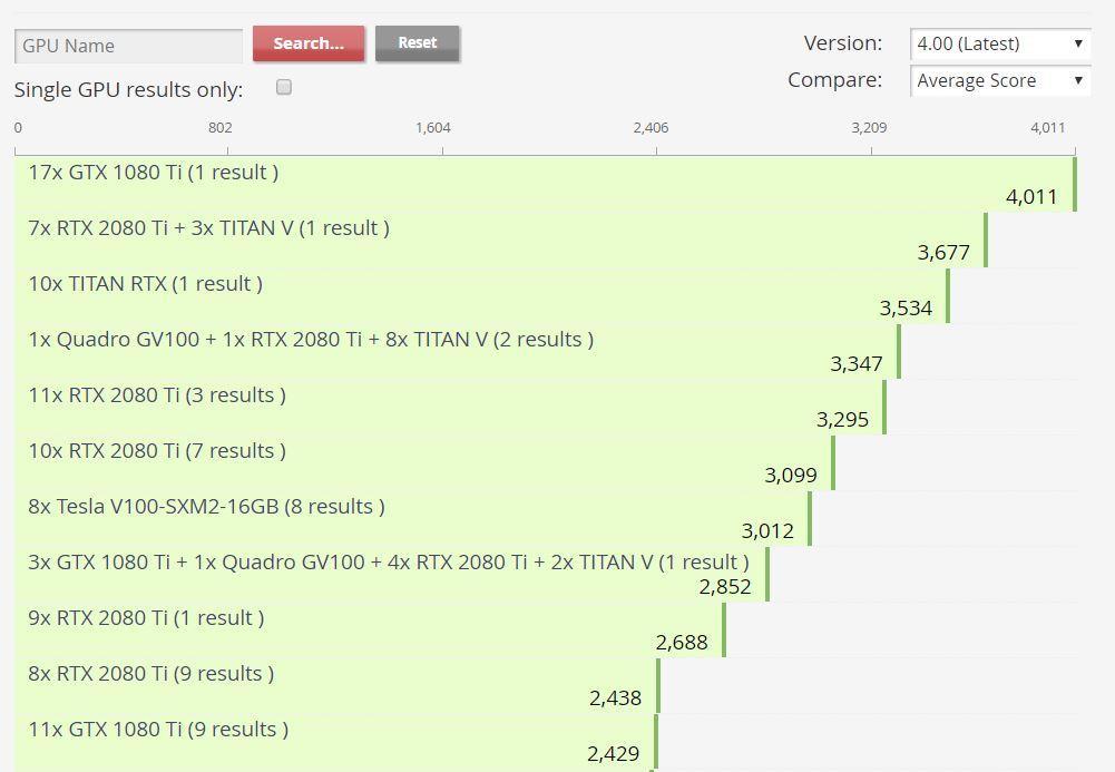 Trend for building very large OctaneRender nodes continues | Scrolller