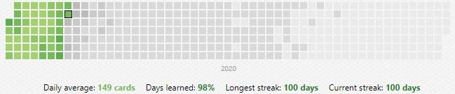 Triple digits! | Scrolller