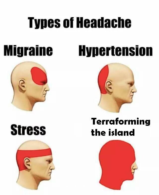 Types of headache | Scrolller