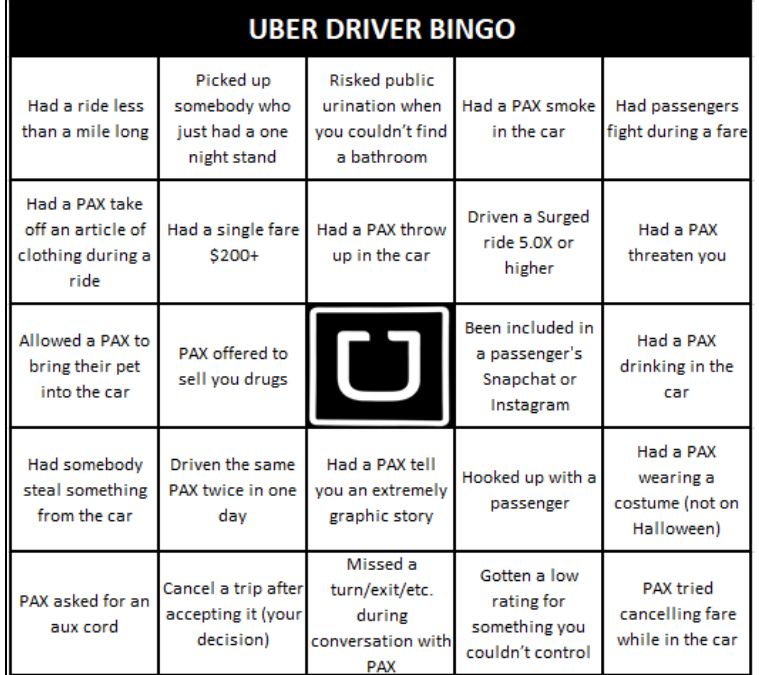 Uber driver bingo. Who has bingo? | Scrolller