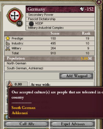 Uh... That's a bit awkward | Scrolller