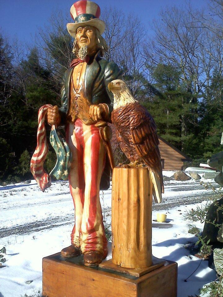 Uncle Sam | Scrolller