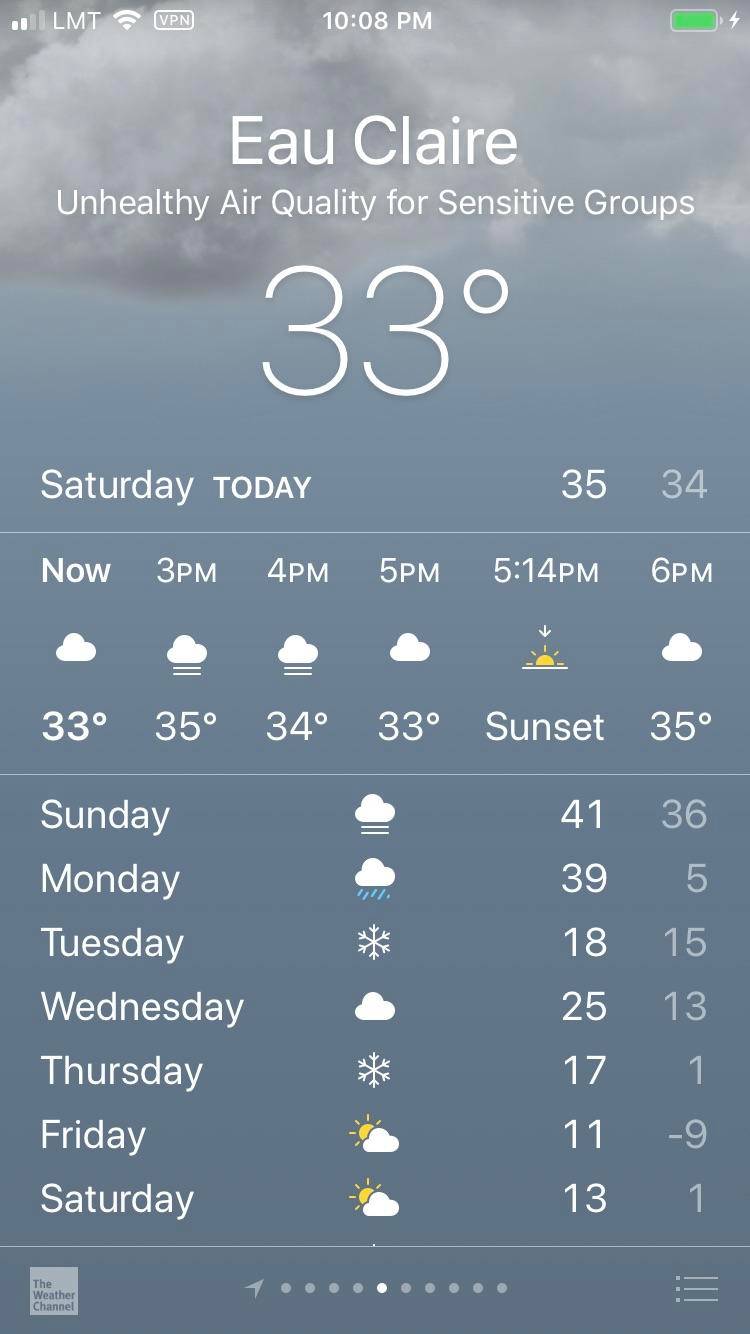 Unhealthy air quality? Since when? | Scrolller