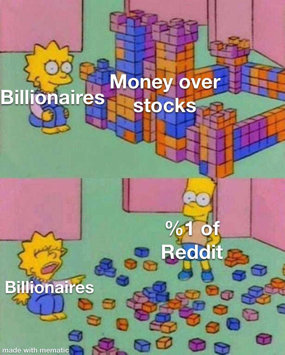 Unlimited Power | Scrolller