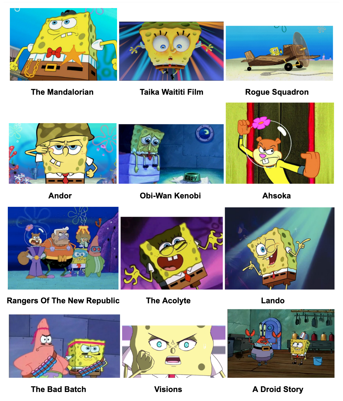 Upcoming Star Wars Films And TV Series Portrayed By Spongebob | Scrolller