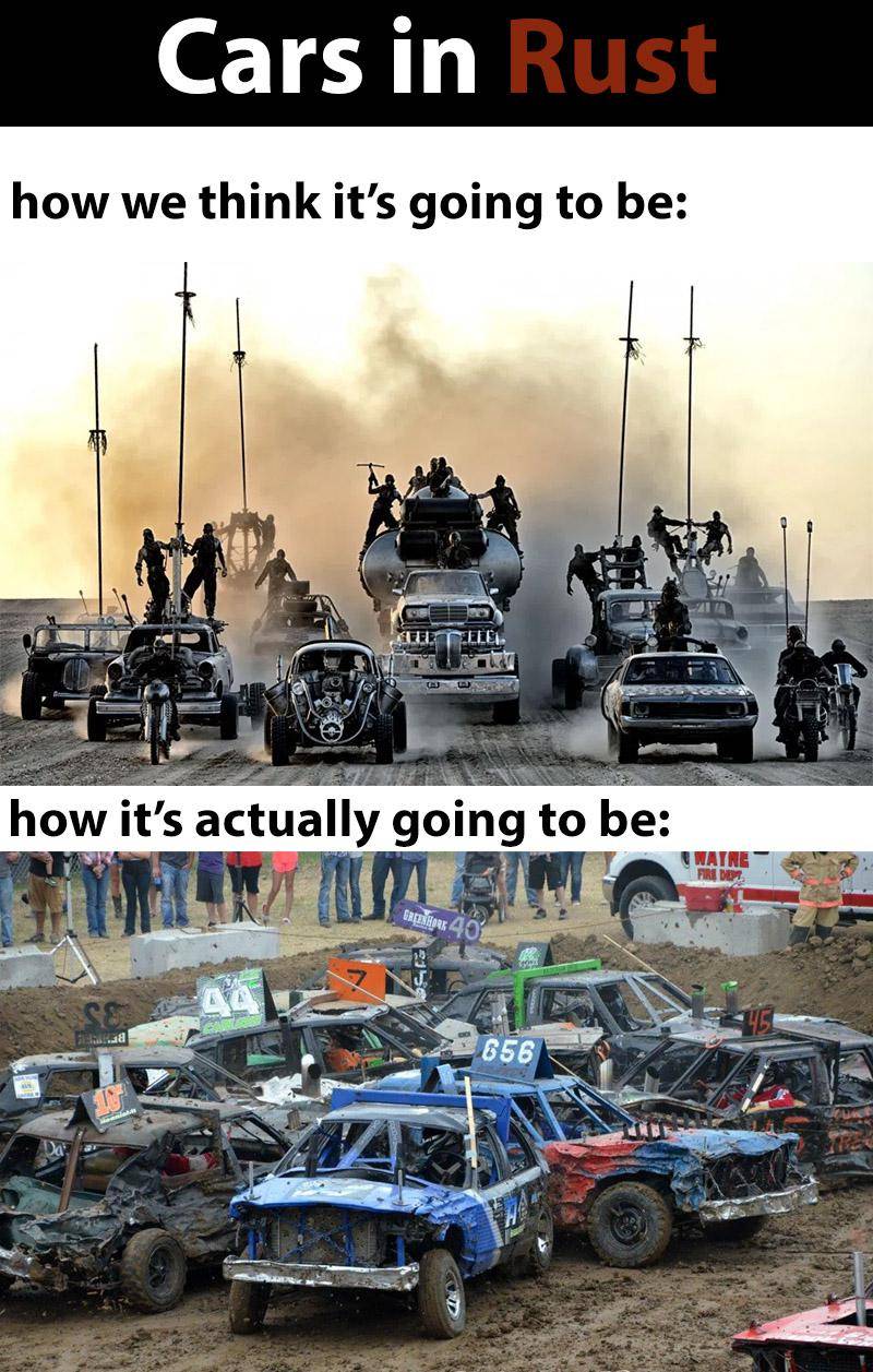 Update Hype vs Reality | Scrolller