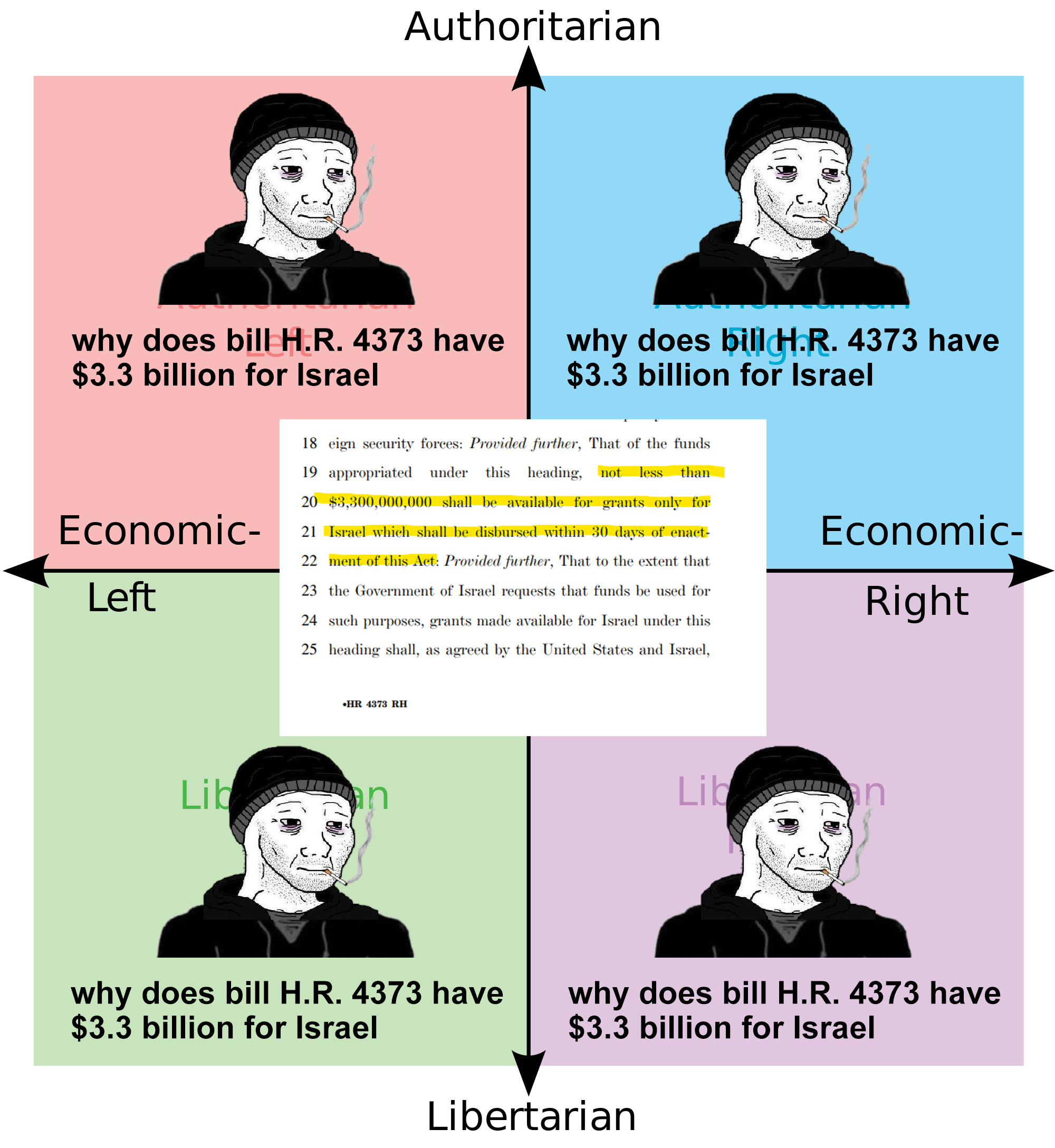 US: "Free Palestine!" Also US: | Scrolller