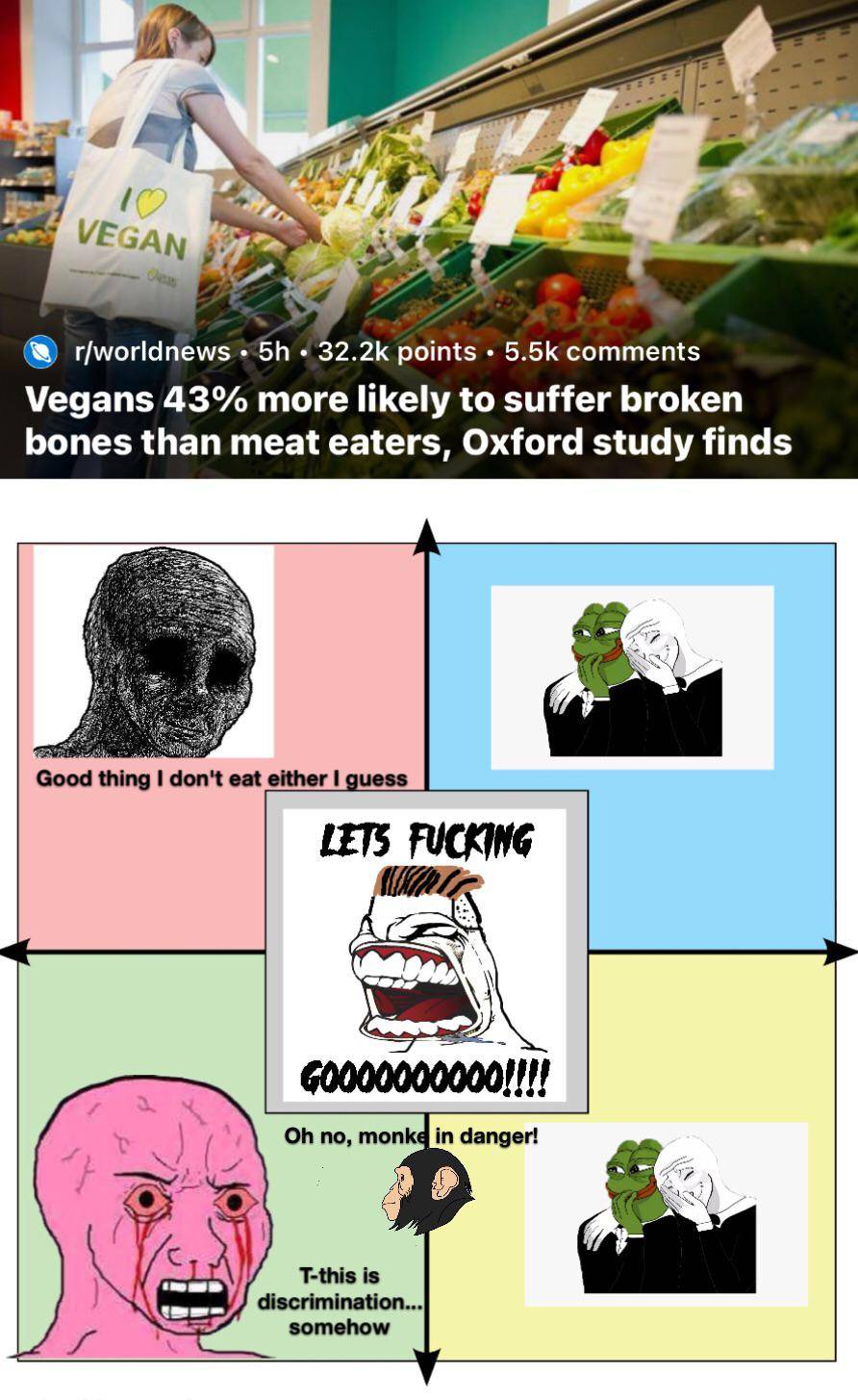 Vegan bones go CRACK | Scrolller