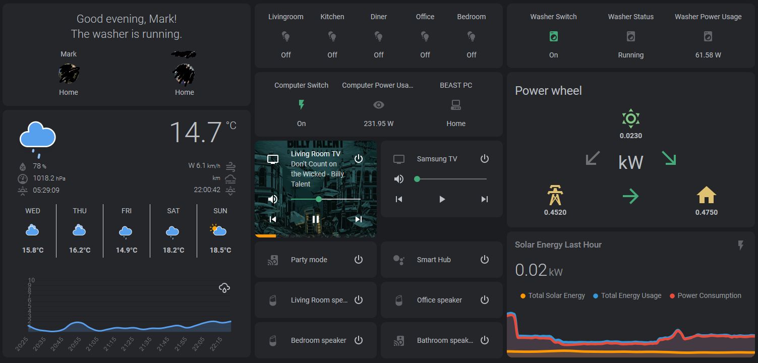 Very happy with my main dashboard | Scrolller