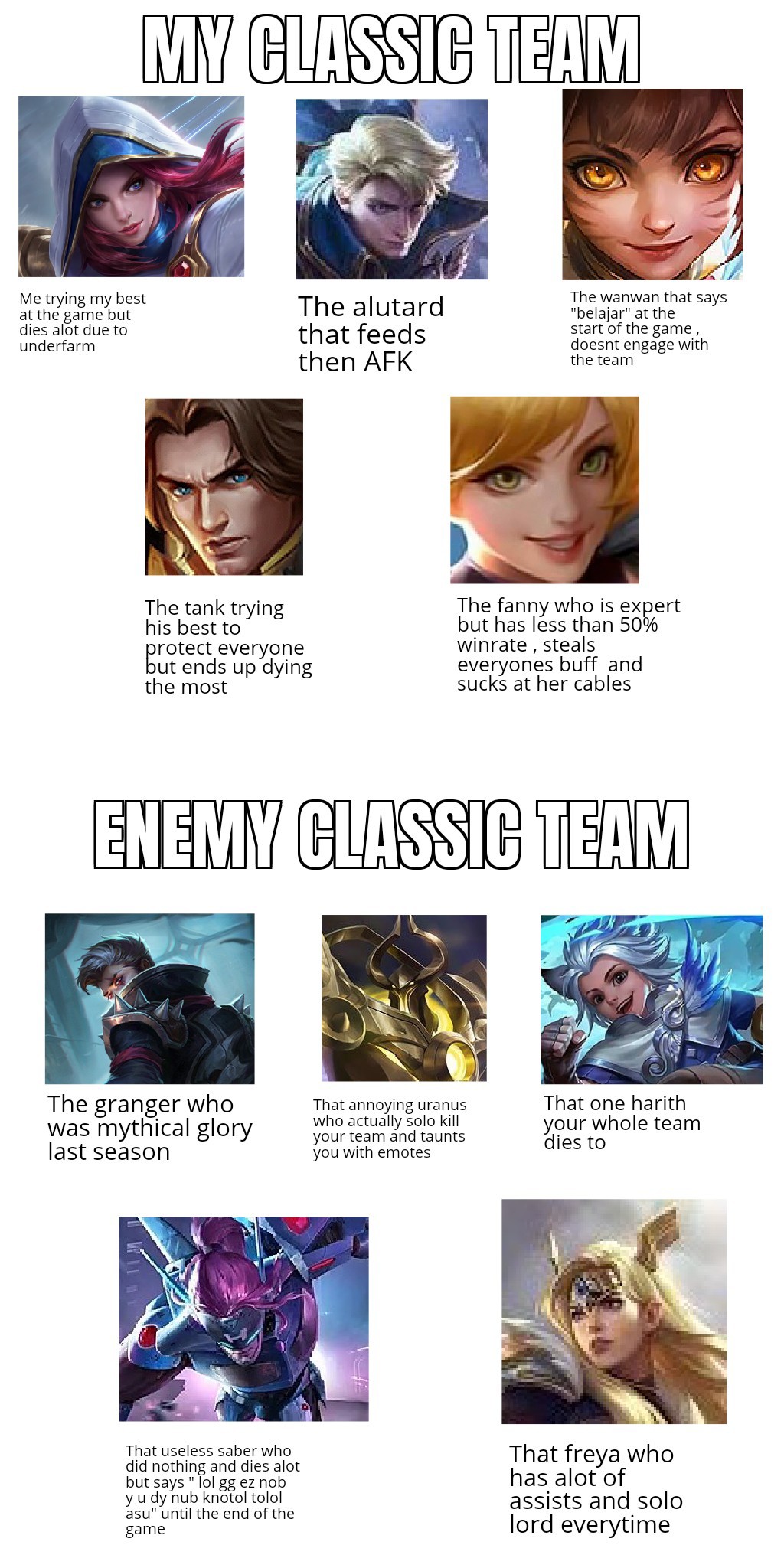 Very typical classic matches | Scrolller