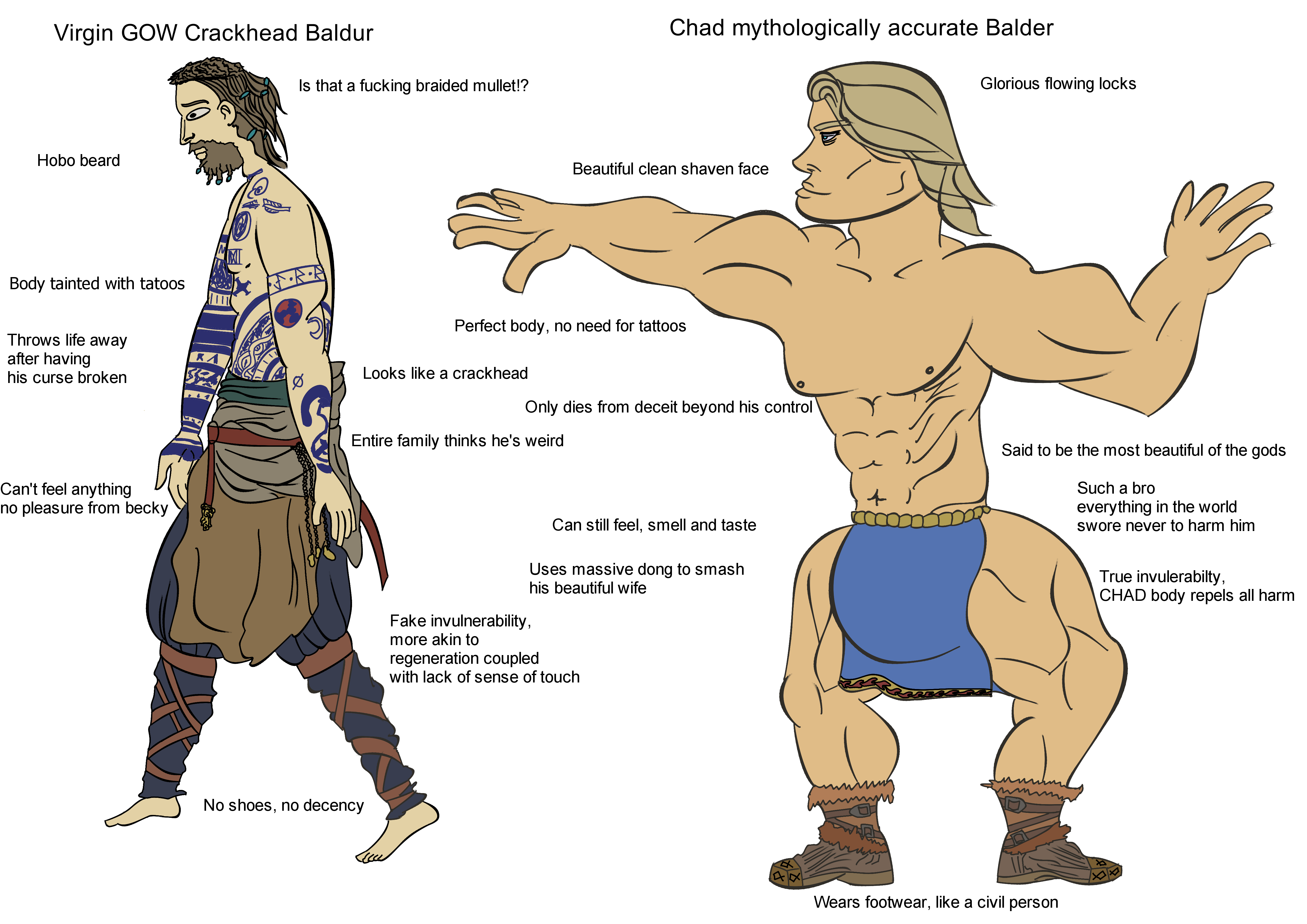 Virgin Crackhead Baldur vs. Chad Balder | Scrolller