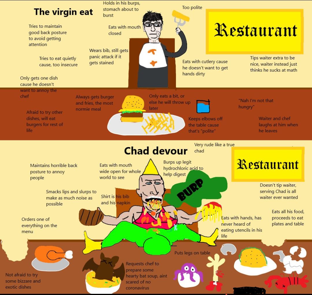 Virgin eat vs CHAD DEVOUR | Scrolller