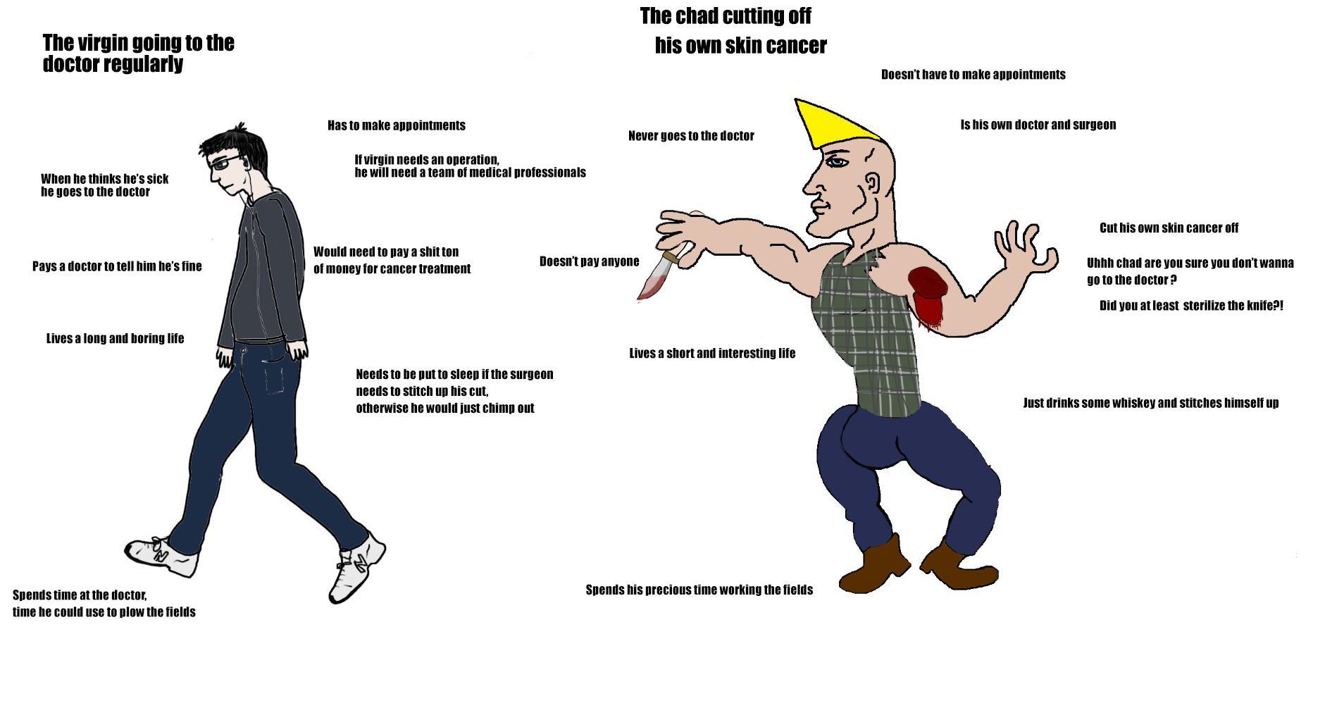 Virgin going to the doctor vs chad being your own doctor | Scrolller