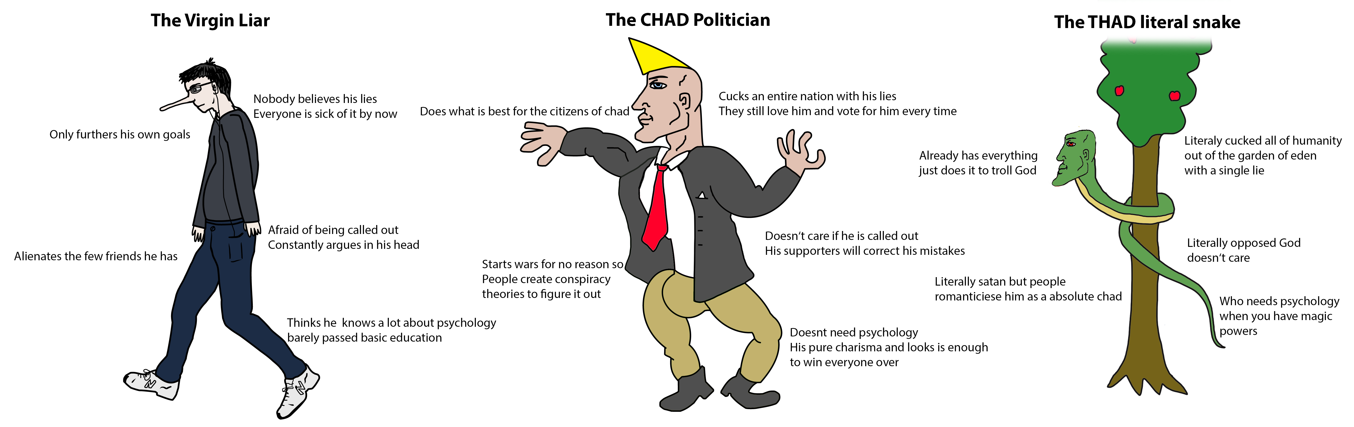 Virgin Liar vs CHAD Politician | Scrolller