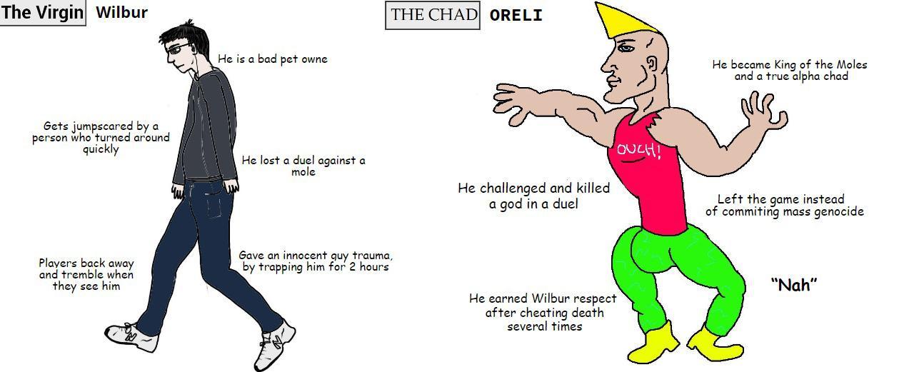 Virgin vs. Chad | Scrolller