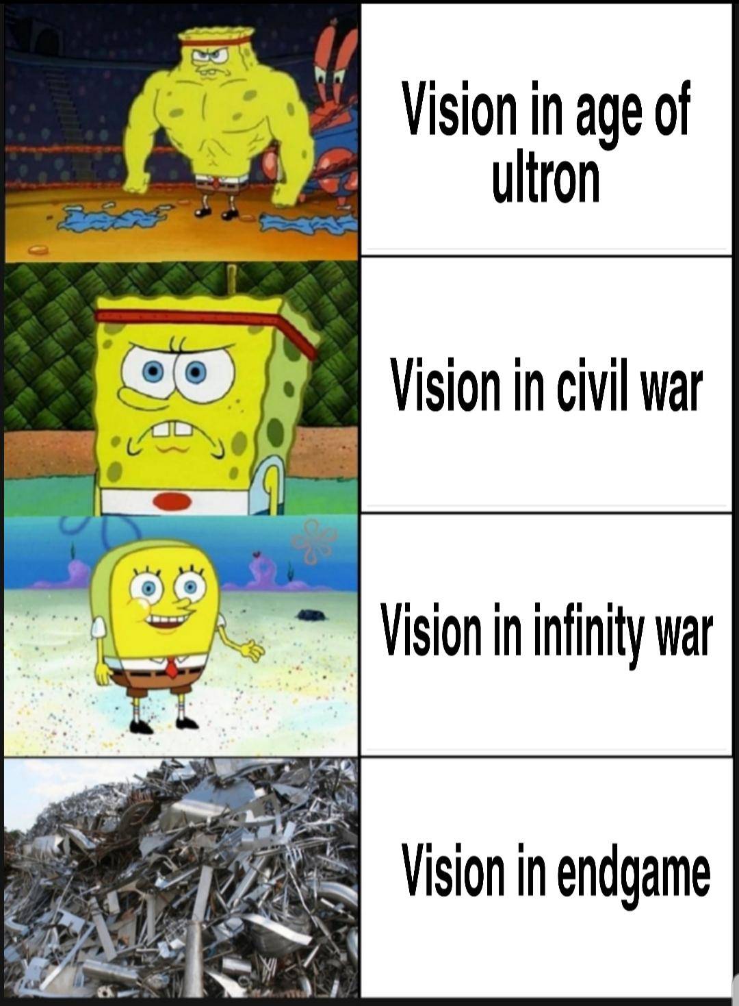 Vision.. its complicated | Scrolller