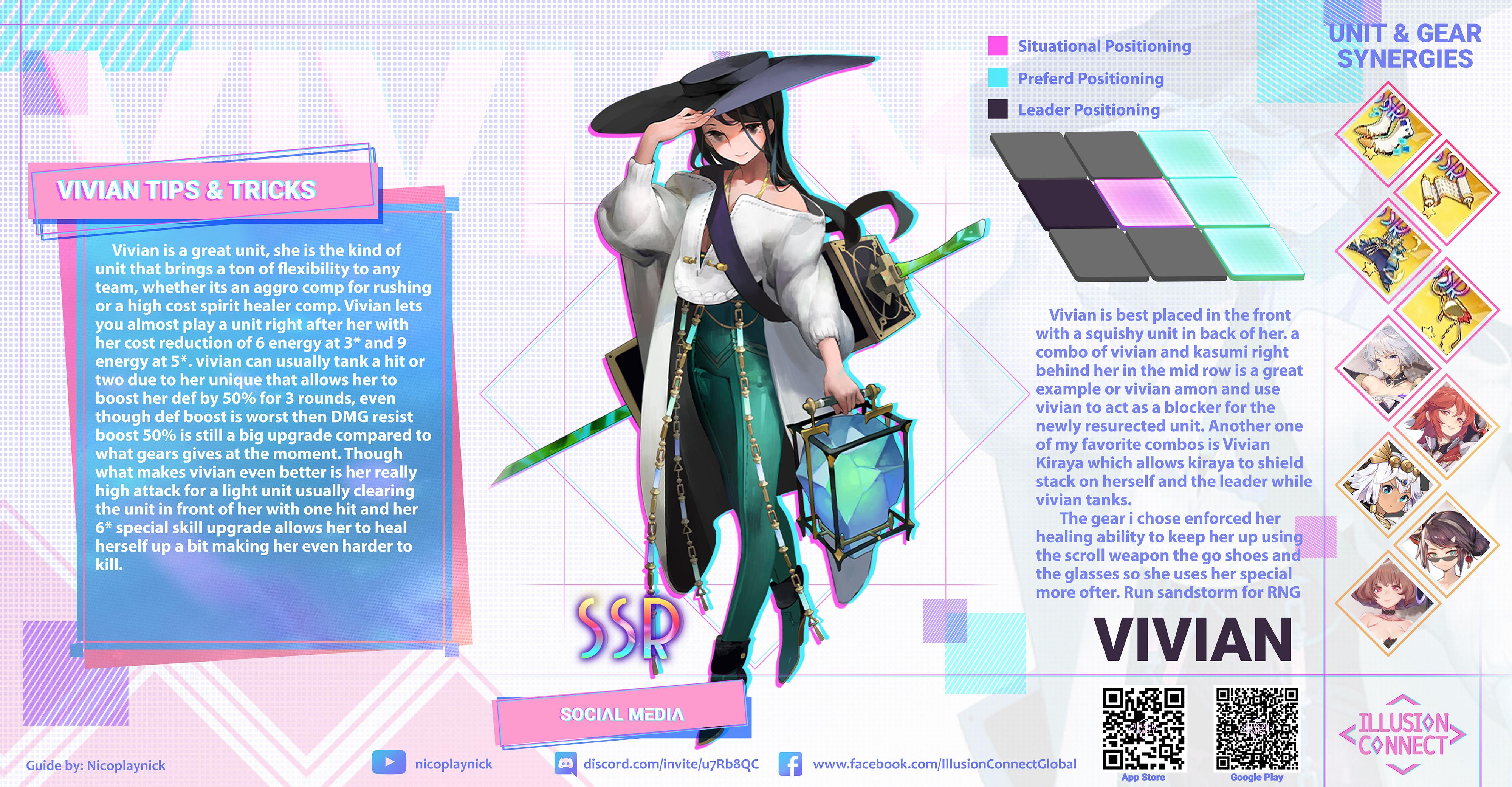 Vivian Unit guide! | Scrolller