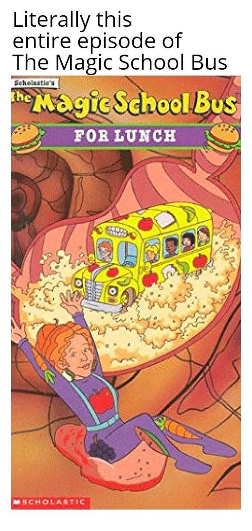 vore_irl | Scrolller