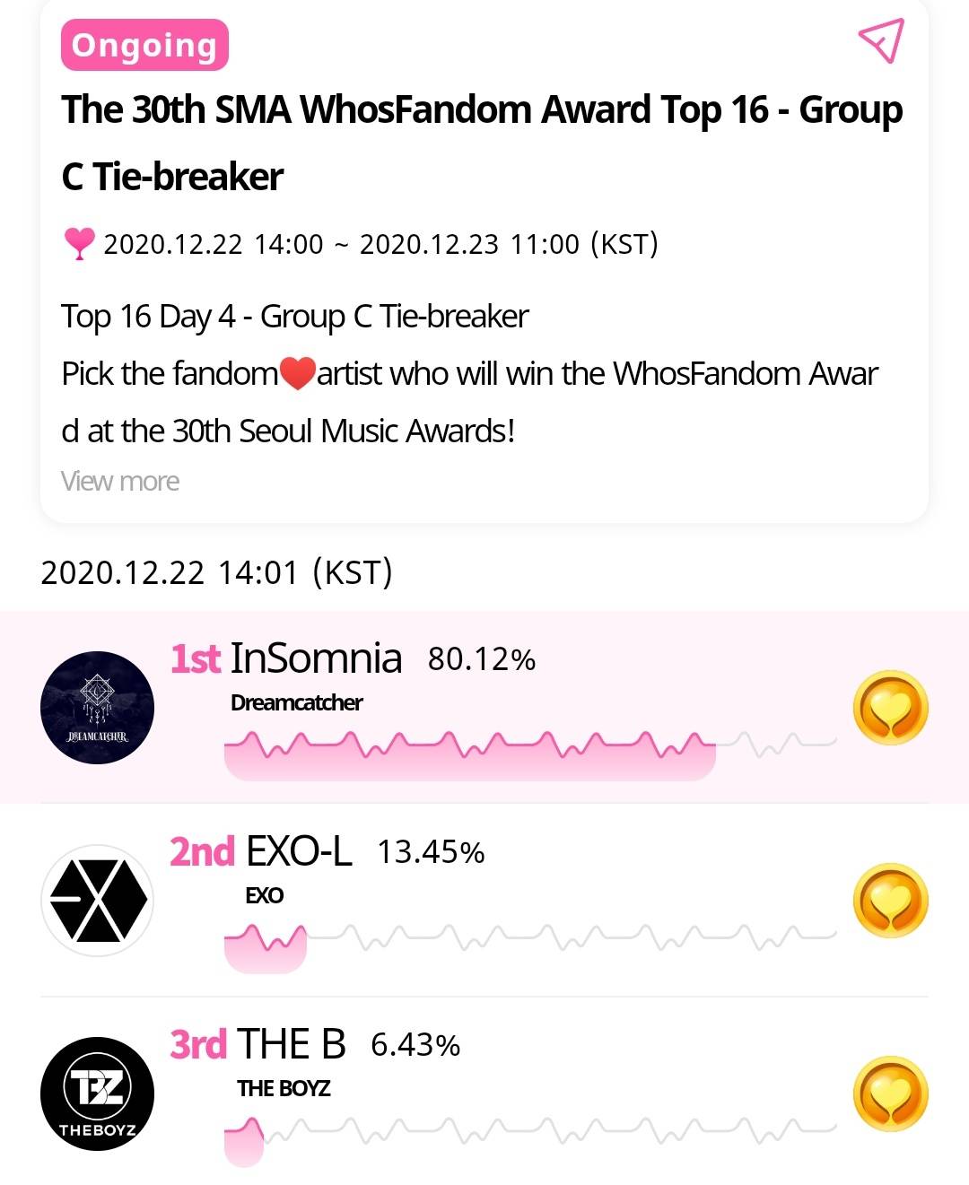 Voting open in WhosFan tie-breaker | Scrolller