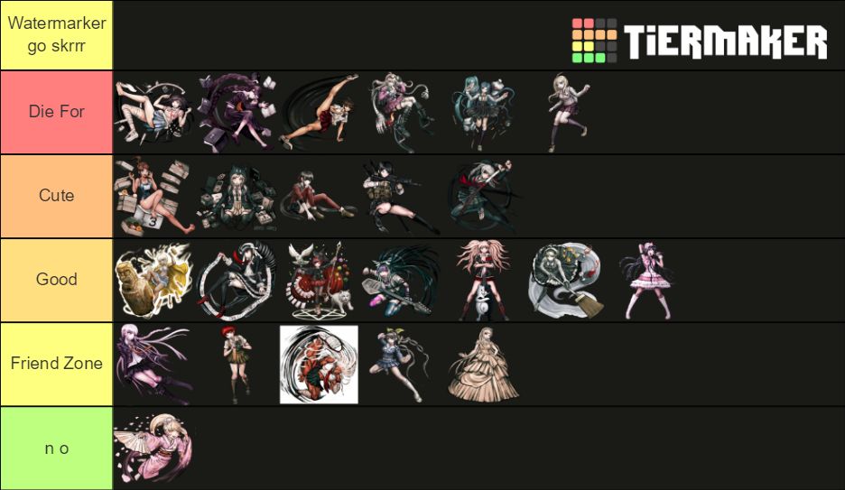 Waifu Tierlist | Scrolller