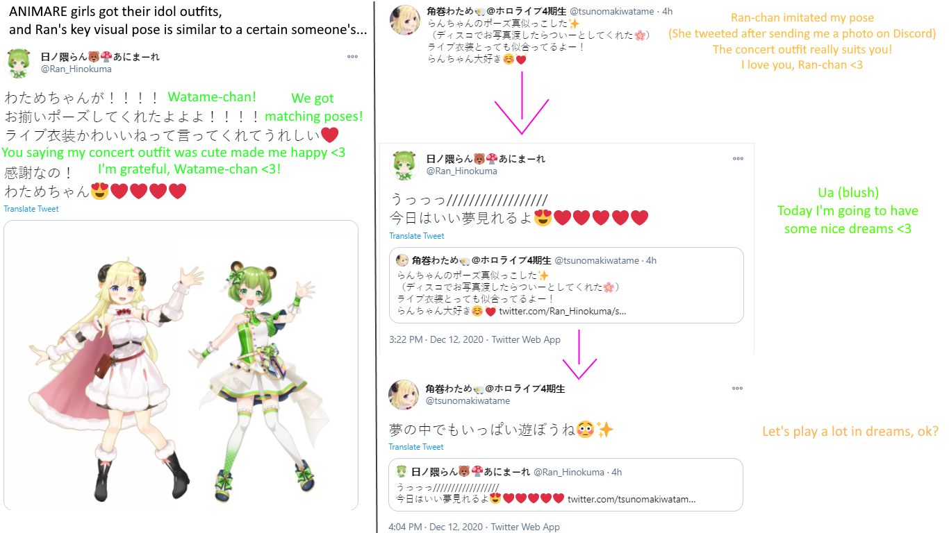 Watame & Ran's Twitter TeeTee | Scrolller