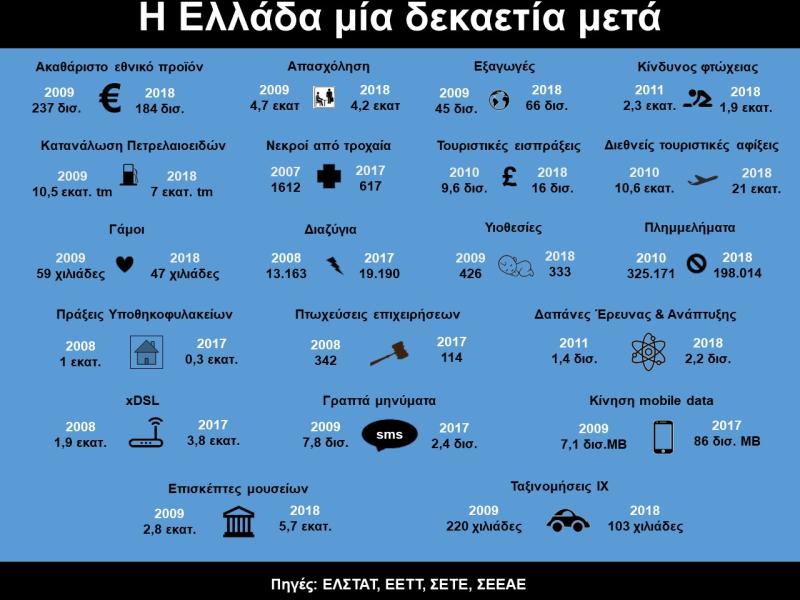 We changed a lot ... | Scrolller