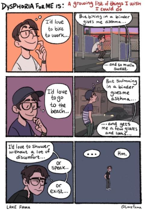 We need more transmasc memes 💪 | Scrolller