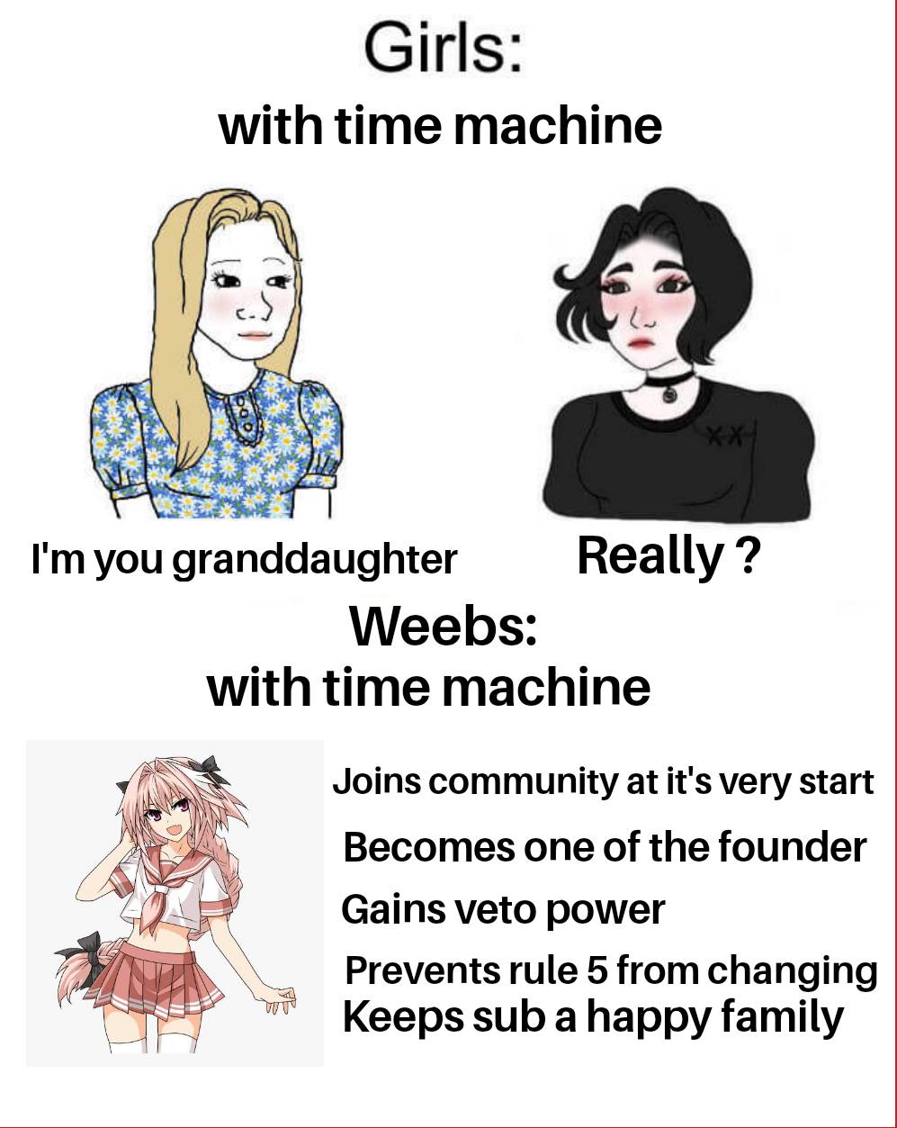 Weebs are quirky xD | Scrolller