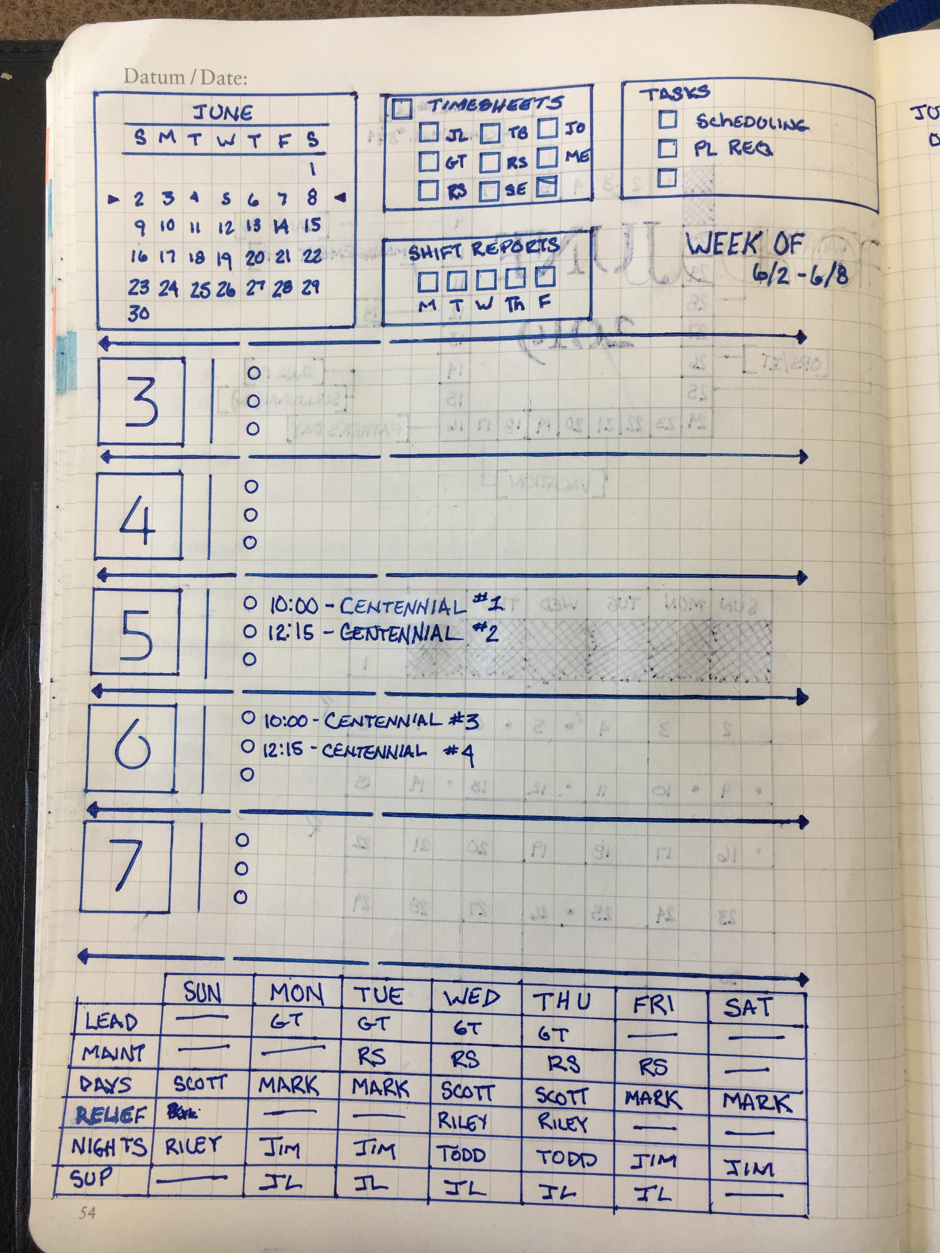 Weekly spread | Scrolller
