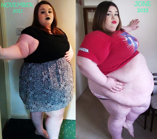 Weight Gain Before and After Collection | Scrolller