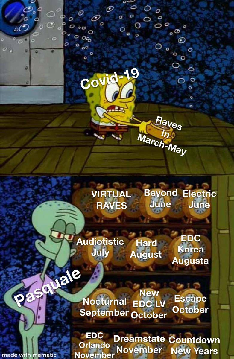 What About 2021 Scrolller