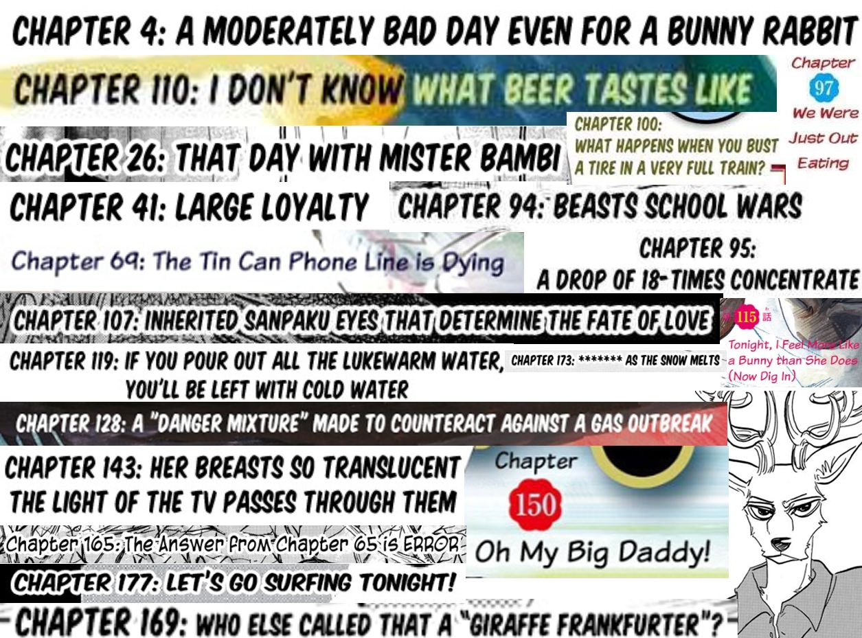 What do the chapter names even mean? | Scrolller