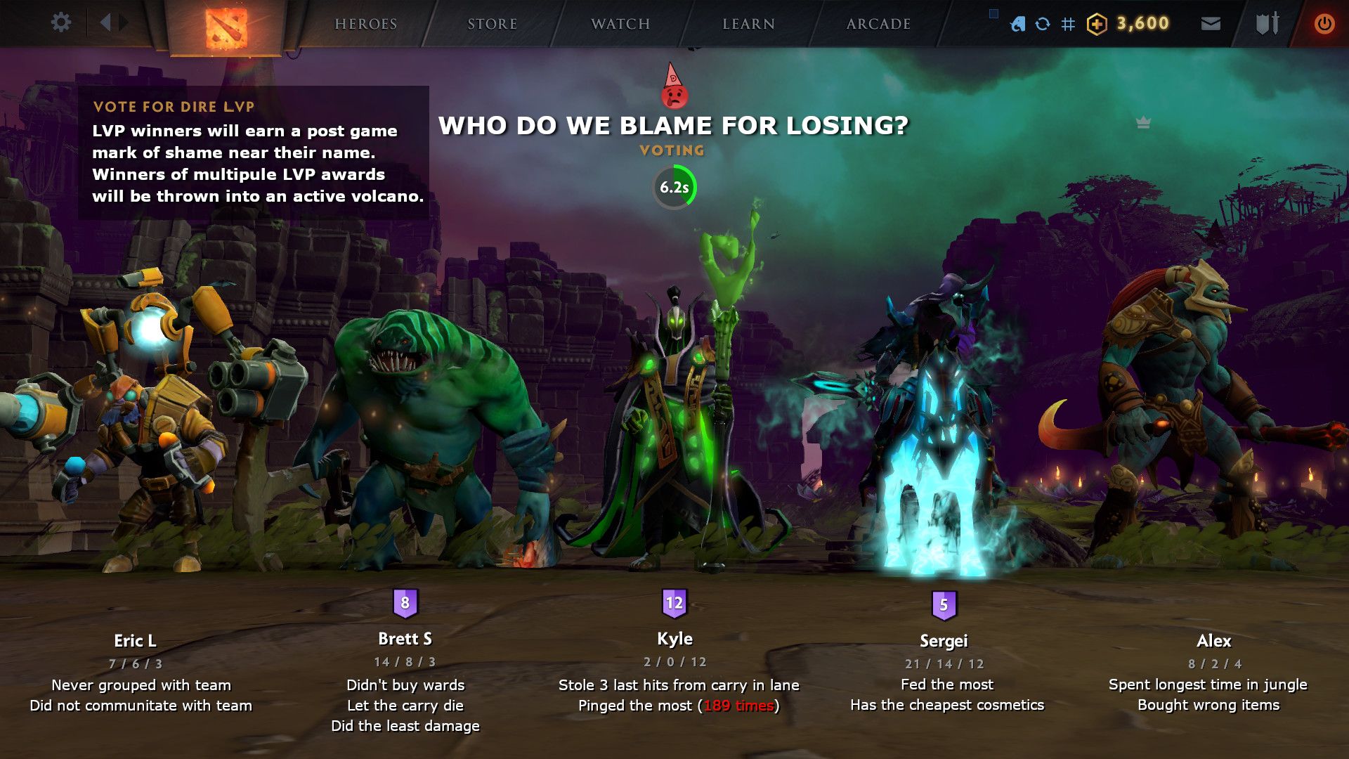 What Dota players really want from the battlepass | Scrolller