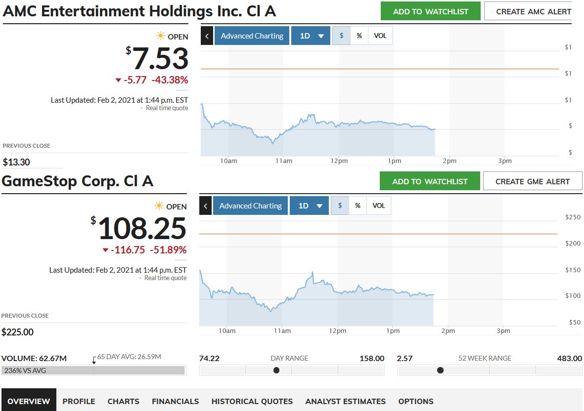 What explains this symmetry? | Scrolller