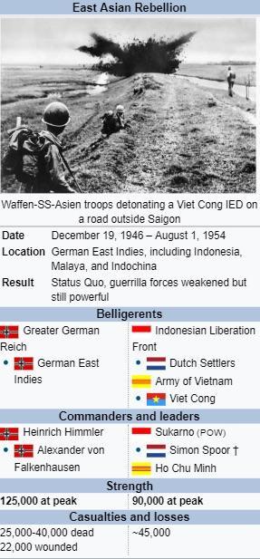 What if Germany won WW2 and took Southeast Asia as colonies and then the Indochina War happened ...